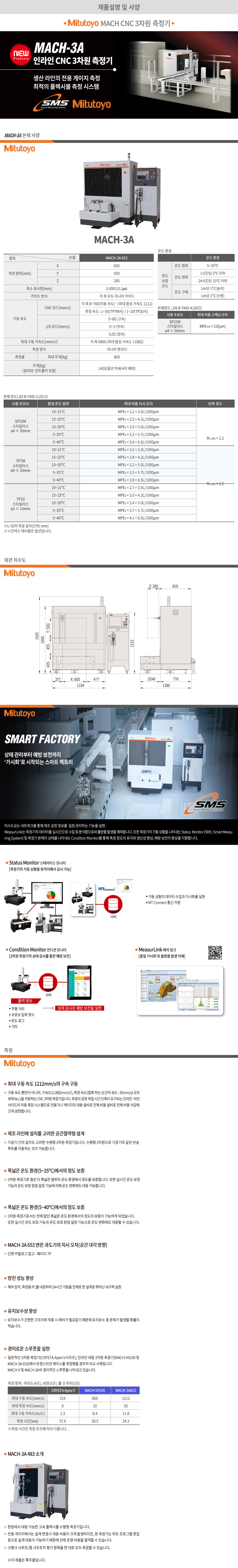 3차원 측정기 MACH-3A 653 > MACH-3A 653 - 나노툴