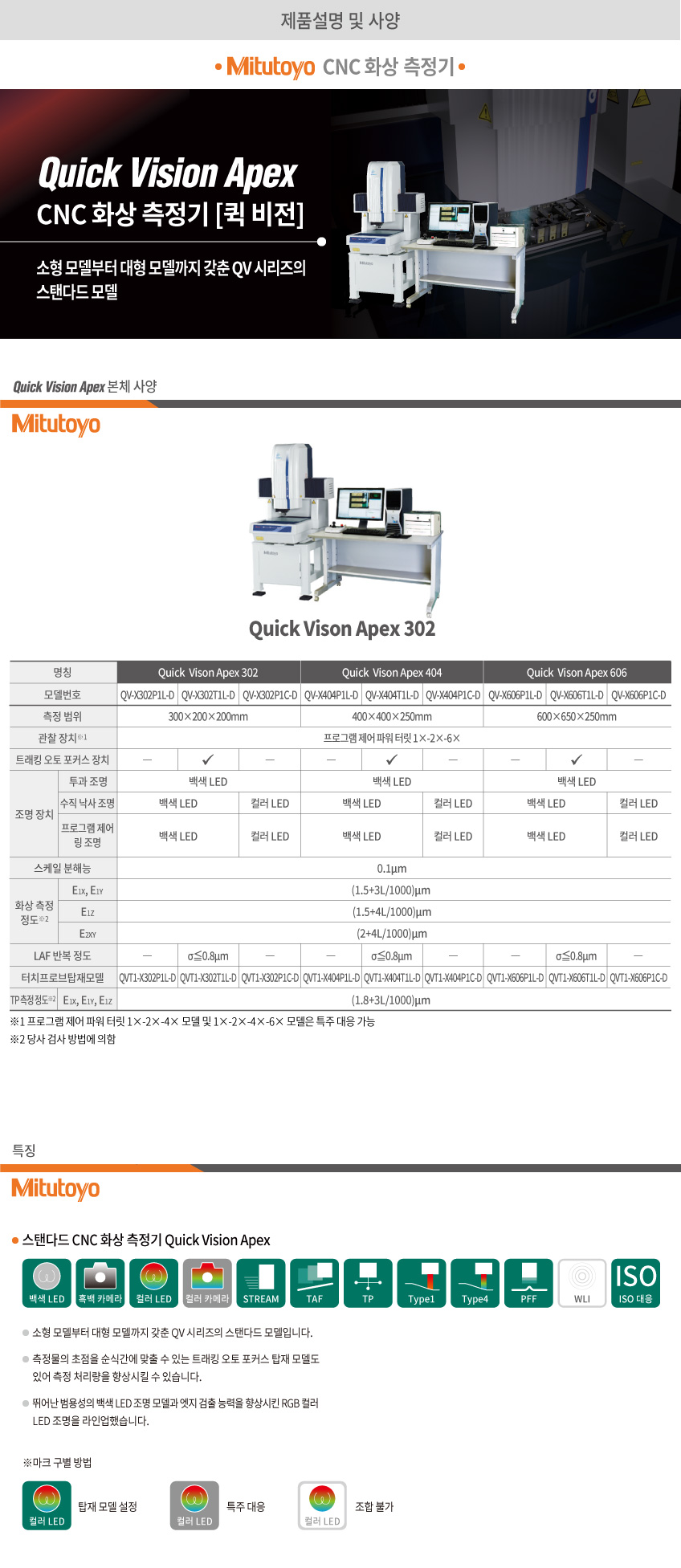 화상측정기 QV Apex 302 > Apex 화상 측정기-비접촉 형상 - 나노툴