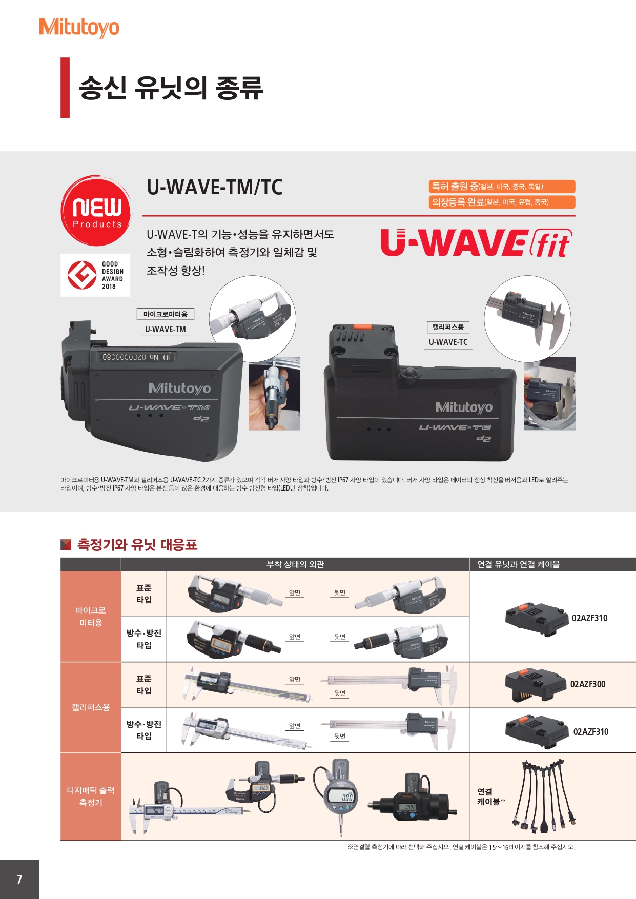 무선 데이터 U-WAVE-T=케이블 > U-WAVE-T 케이블 - 나노툴