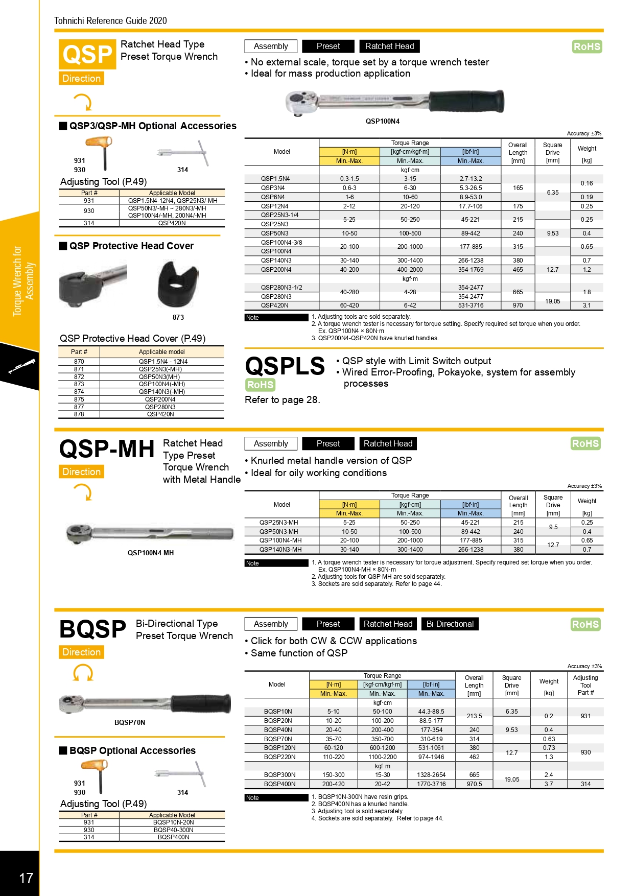 토크셋팅출고 라쳇 3/4-레신그립K > QSP=토크셋팅 라쳇 - 나노툴